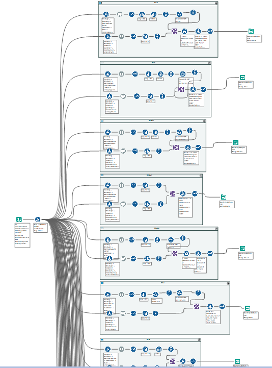 Solved Error Outputting Multiple Files Alteryx Community