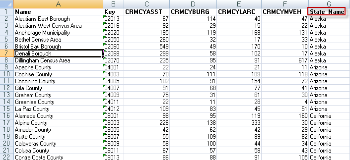 Output to separate Excel files