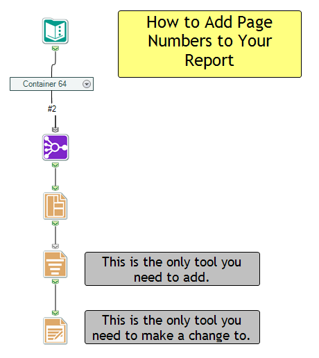 Add Page Numbers – Reporting