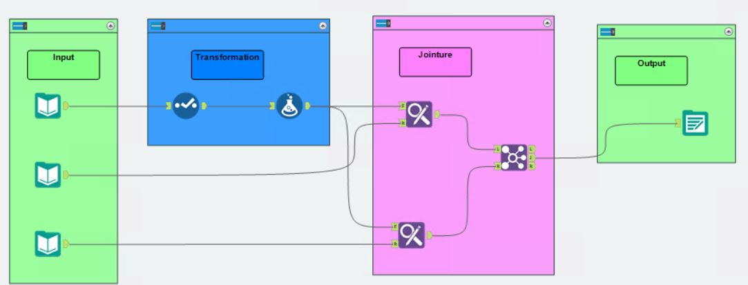 Solved: Alteryx Engine error: Allocating requested dedicat... - Alteryx ...