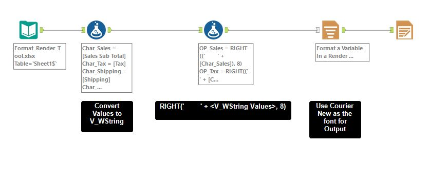 Solved Format Variable In Render Tool Alteryx Community