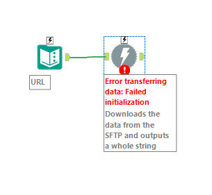 Download SFTP - Error transferring data: Failed in... - Alteryx Community