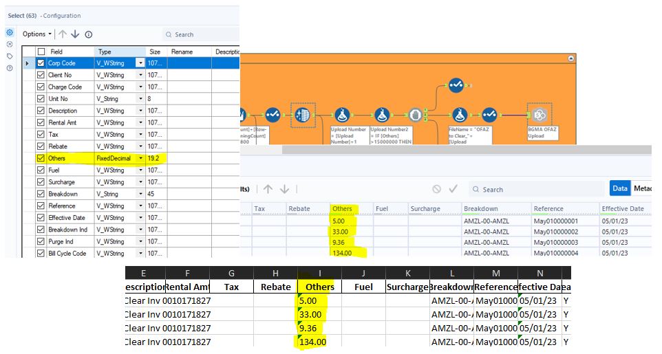 SharePoint Output changing data type - Alteryx Community