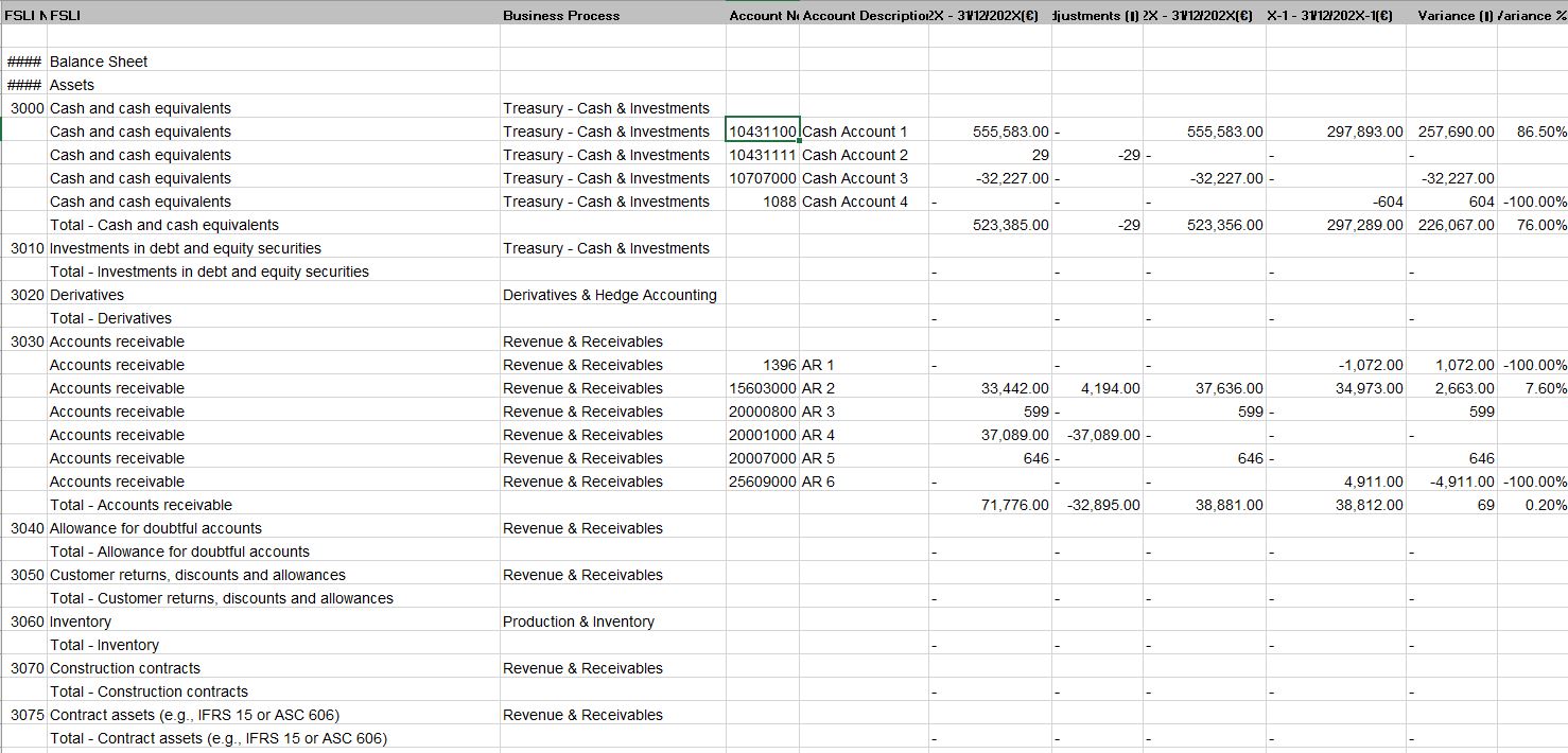 Transform of Balance Sheet data - Alteryx Community