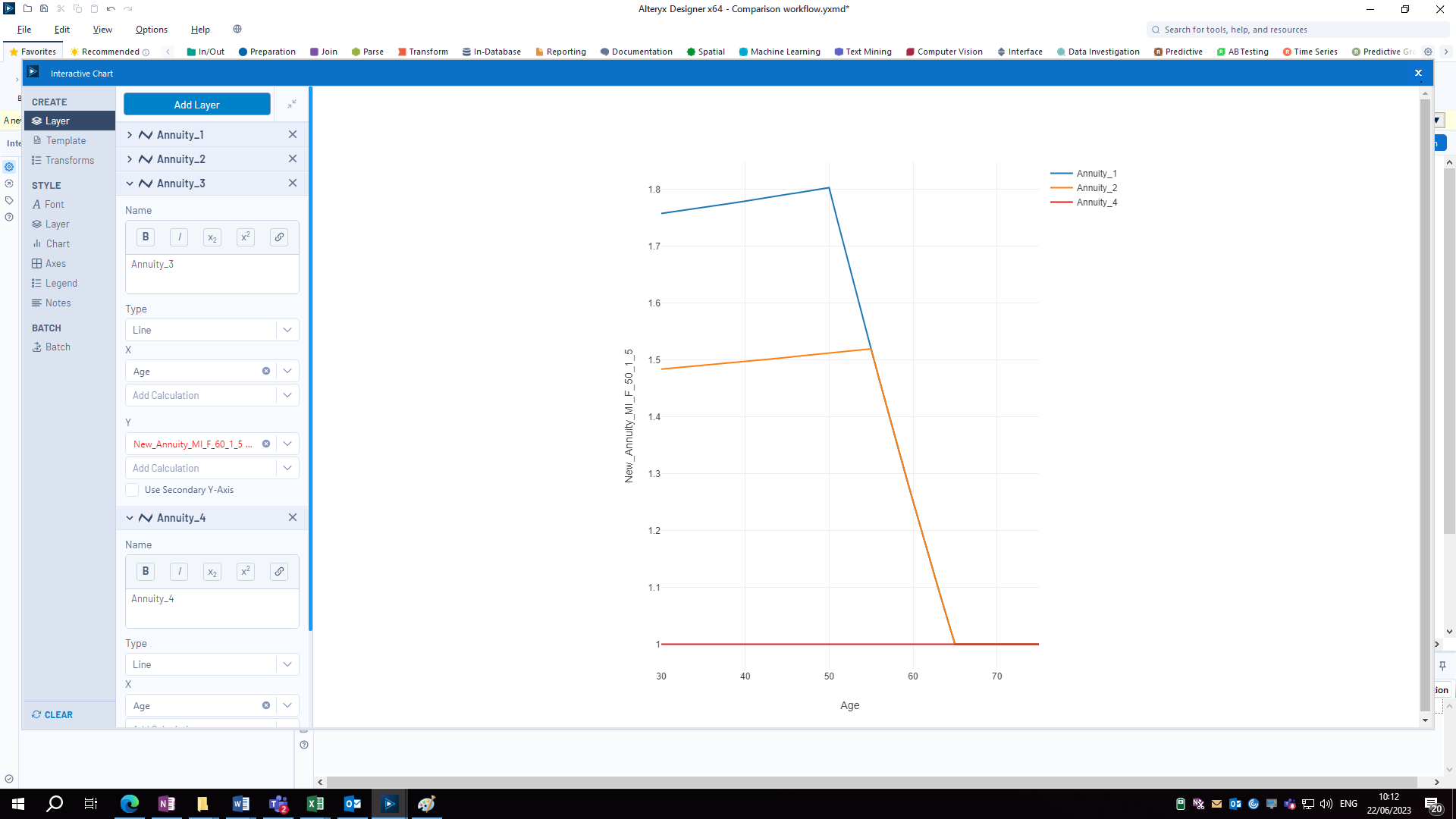 Create simple line graphs using dynamic data - Alteryx Community