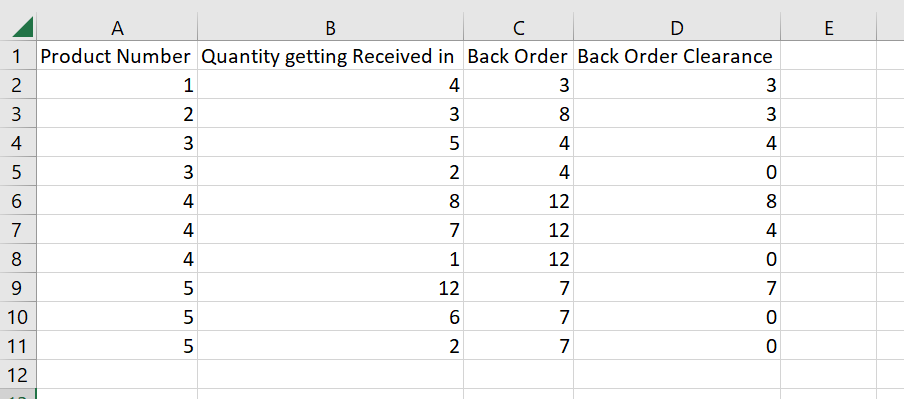 Multi-Row Formula Tool - Alteryx Community