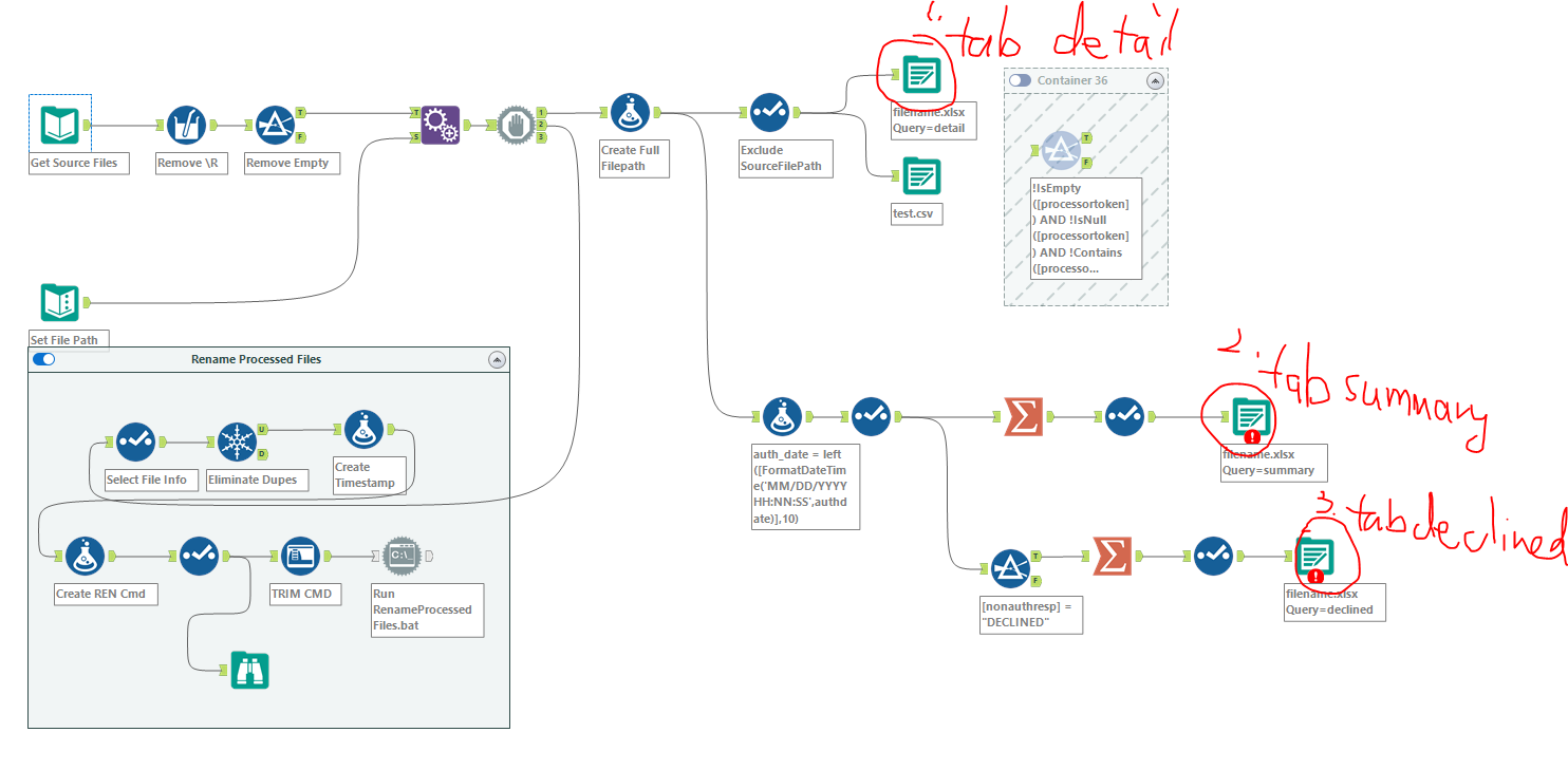 Solved: create multiple tabs in one workflow - Alteryx Community