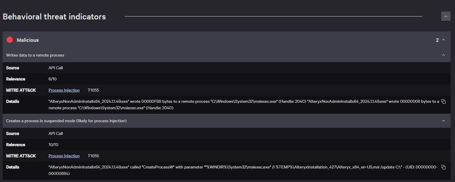Crowdstrike Sandbox report flag malicious behaviou... - Alteryx Community