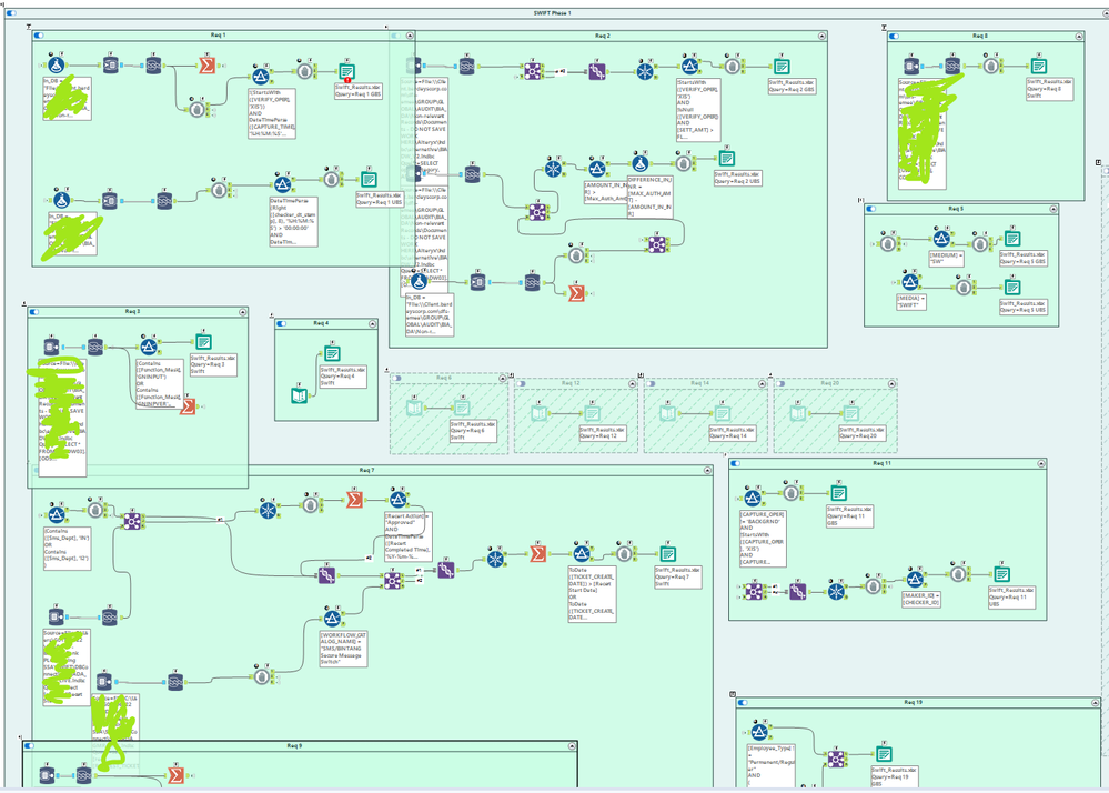 Error: The process cannot be access the file becau... - Page 2 ...