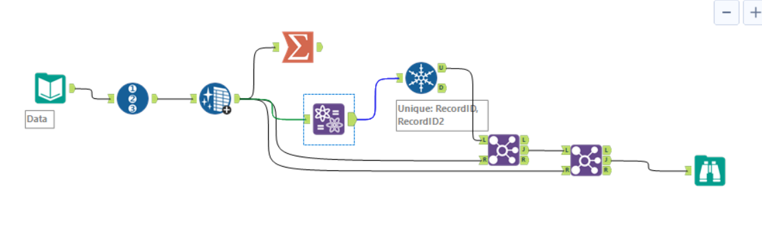 Solved Finding Possible Duplicates In A Column Alteryx Community