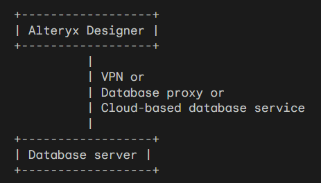 Host database connections on one server and share ... - Alteryx Community