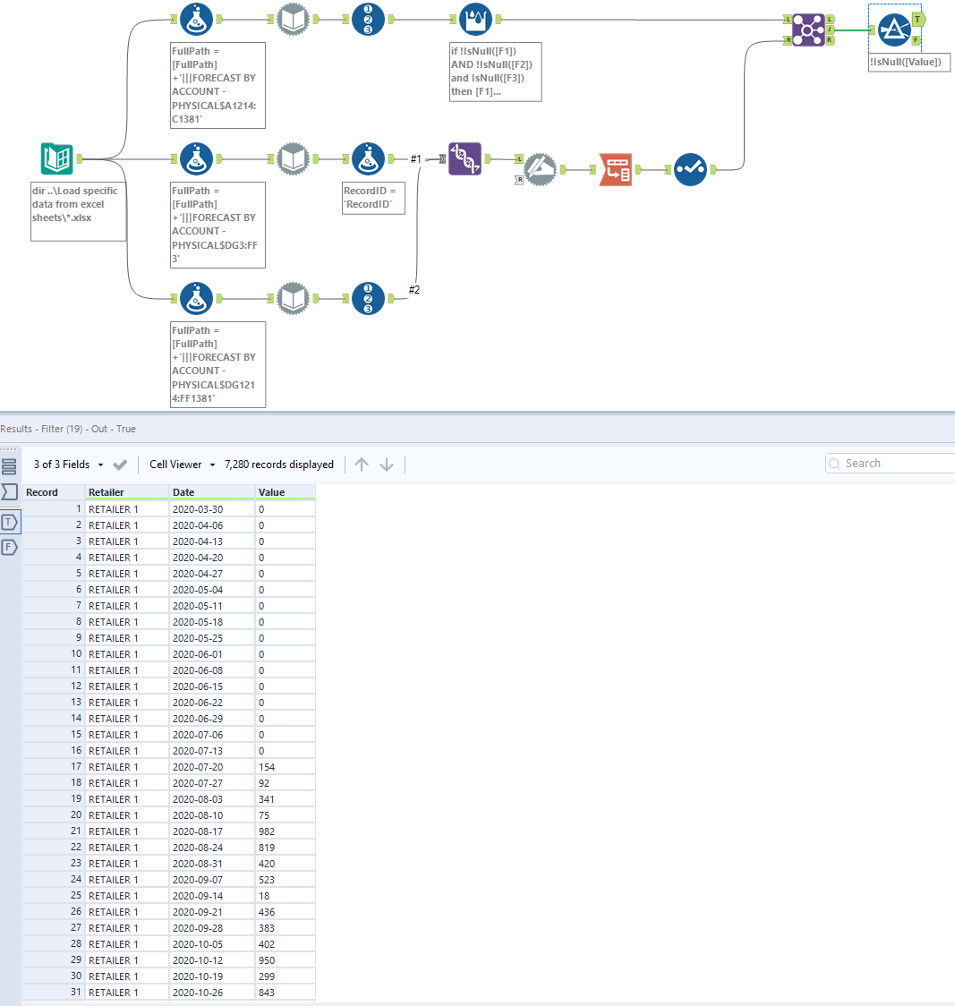 Solved: Complicated Excel shaping across multiple files - Alteryx Community