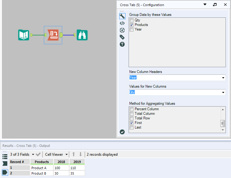 Solved: Transpose/Crosstab Function - Alteryx Community