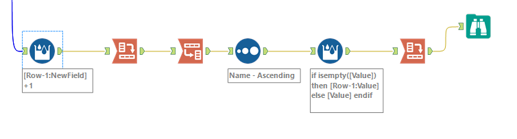Solved: Hierarchy Parsing - Macro - Alteryx Community