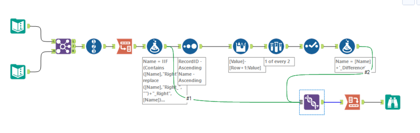 Solved: Applying Formula To Multiple Fields - Alteryx Community