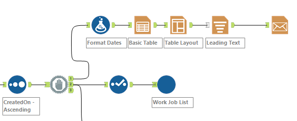 Solved: Email tool - Alteryx Community