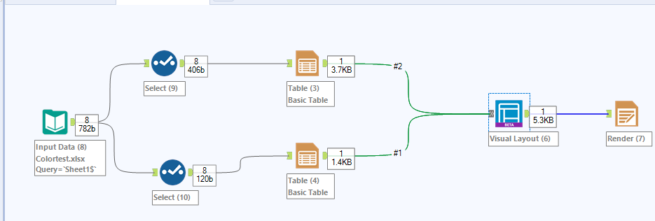 Solved: Excel output cell Color formatting question - Alteryx Community
