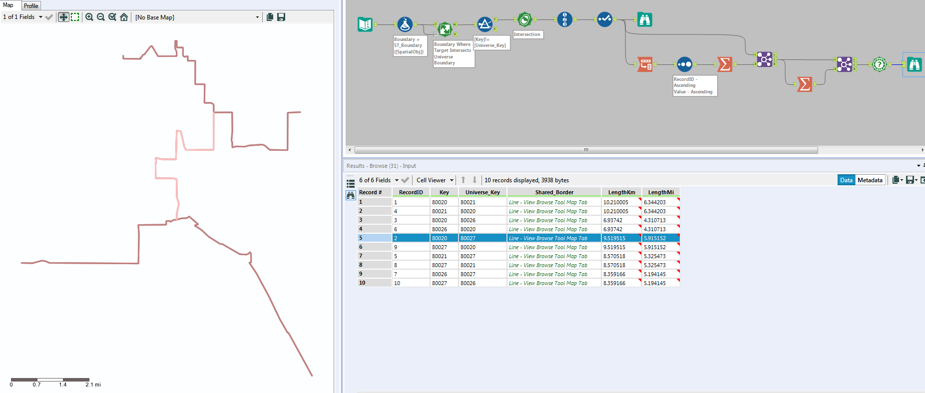 Solved: Calculate common border between two spatial object... - Alteryx Community