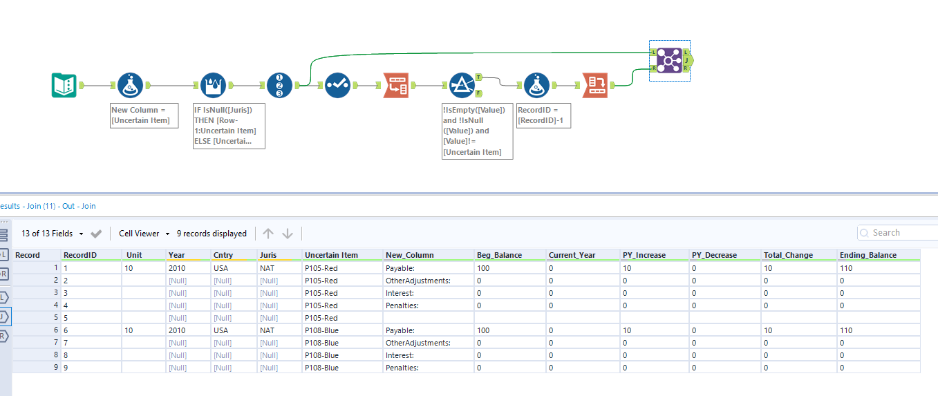 Solved: Adding column and moving selected data - Alteryx Community