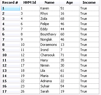 Solved: How to allocate value to group memebers - Alteryx Community