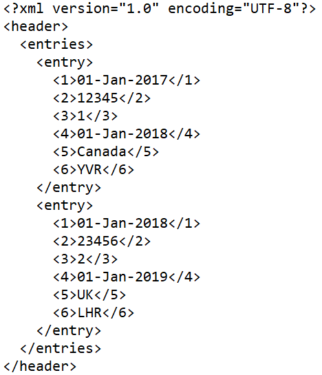 Solved Merge Xml Files Of Similar Structure Alteryx Community