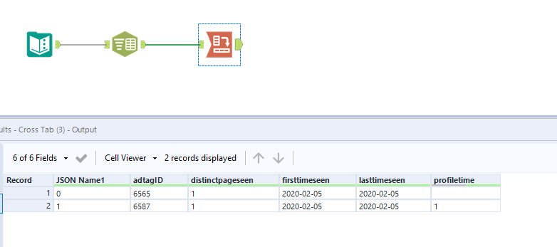 Solved: Cross Tab columns with ID Numbers, Values and Date - Alteryx Community