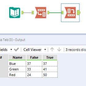 Solved: Sumif Table - Alteryx Community