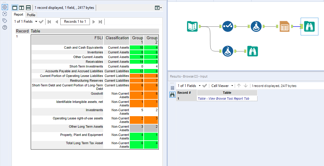Solved: Applying a formula in the column rules within the ... - Alteryx Community