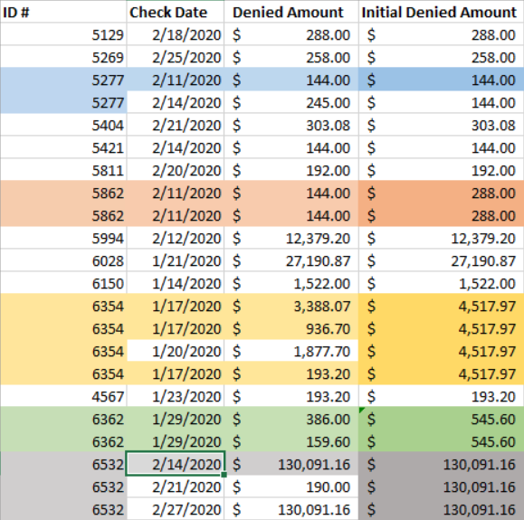 Solved: Getting a Total Sum Based on Conditions (Formula h... - Alteryx ...