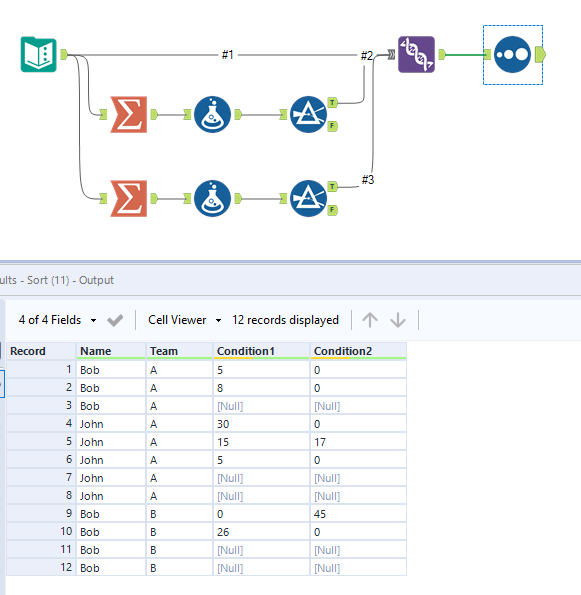 Solved Generate Different Number Of Rows Based On Differe Alteryx Community