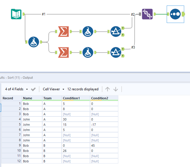 Solved: Generate different number of rows based on differe... - Alteryx Community