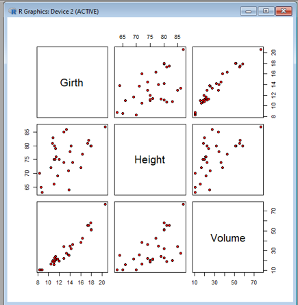 Solved: Visualizing correlation in Alteryx - Alteryx Community