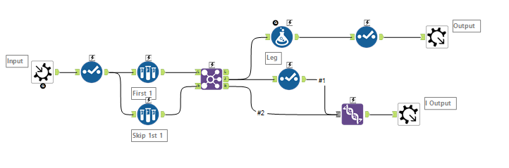 Solved: Grouping columns based on row value - Alteryx Community