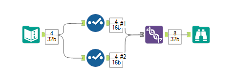 Solved: How to stack multiple columns within a data set? - Alteryx Community