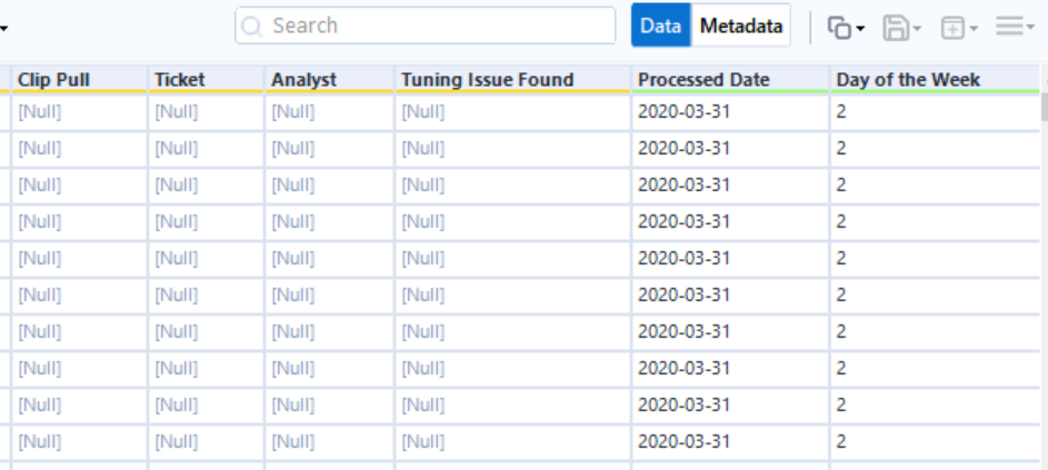 Solved: Round-Robin Assignment formula - Alteryx Community