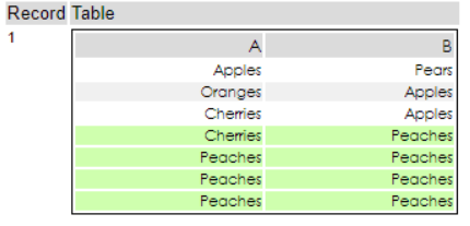 Solved: Conditional Formatting and Applying to Multiple Ex... - Alteryx Community
