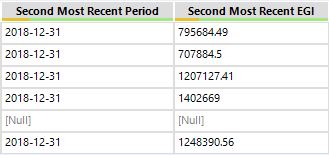 Solved: Replace null values - Alteryx Community
