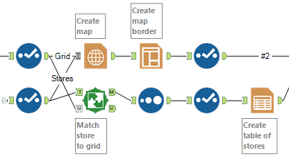 Create an Indexed Map - Alteryx Community carte karte