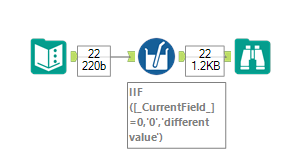 Solved: Double to String with formula tool - Alteryx Community
