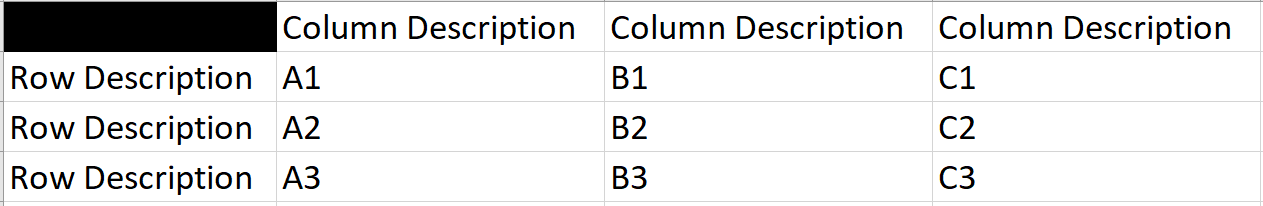 Solved: Creating Custom Analytic App Interfaces - Alteryx Community