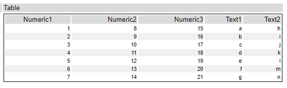Solved: Table Alignment - Alteryx Community