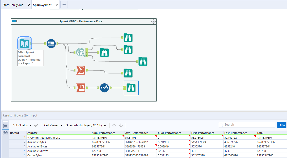 Splunk, will it Alteryx? - Alteryx Community