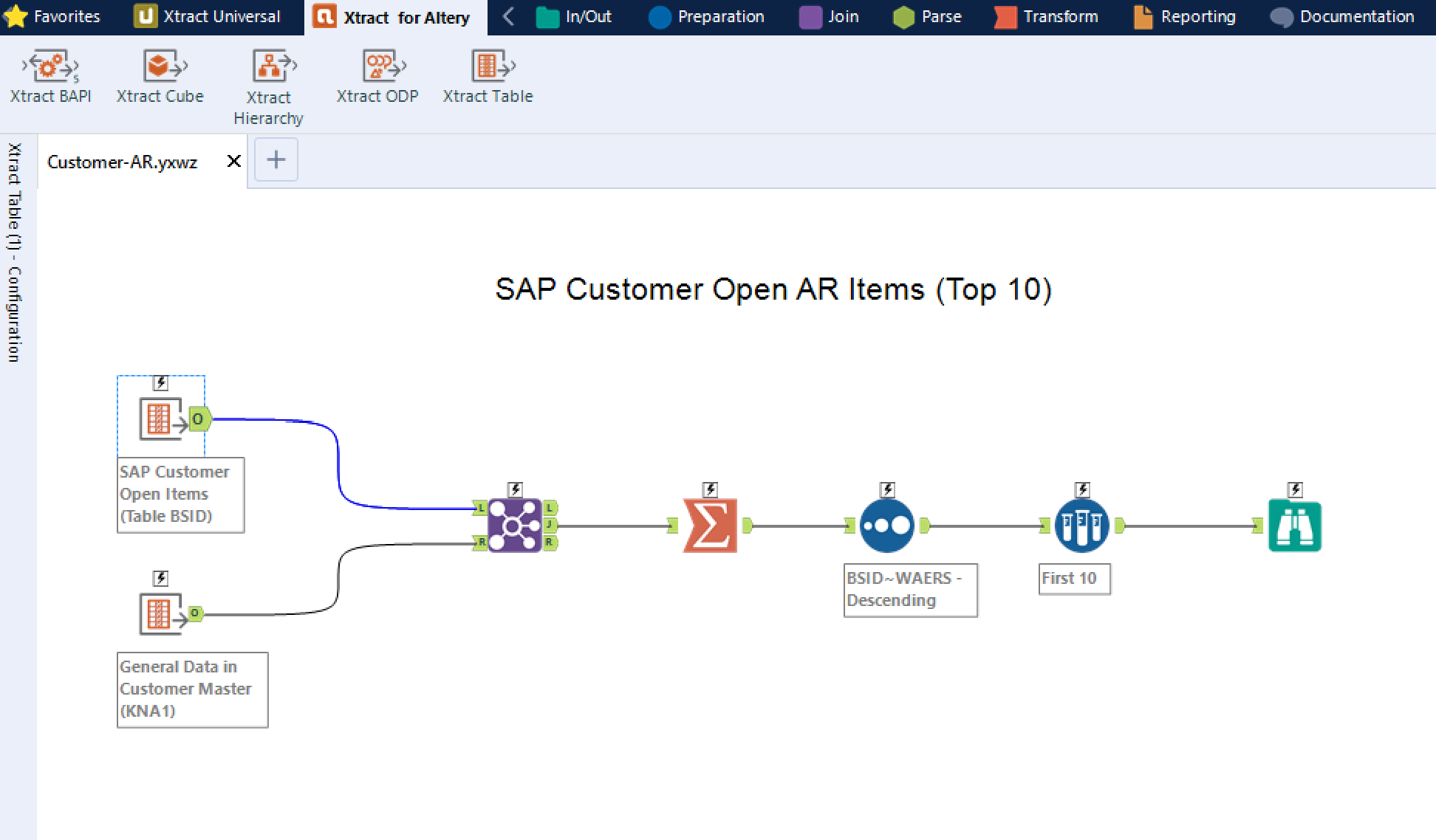 Self-Service Analytics for SAP - Alteryx Community