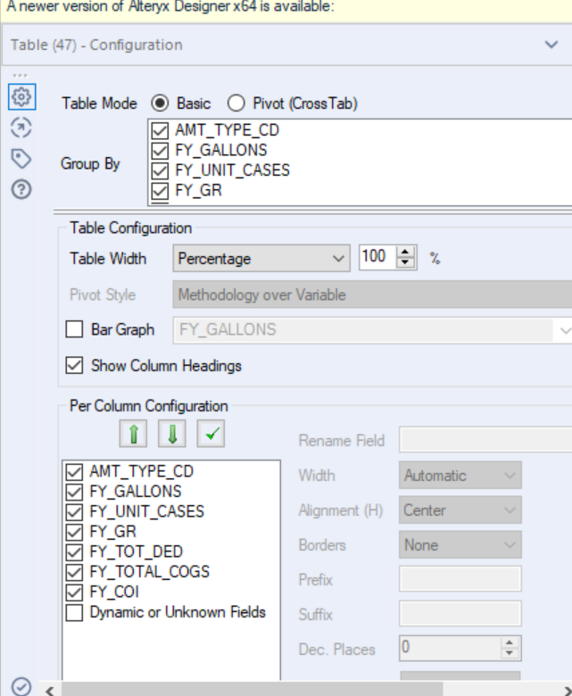 Solved: Adding some calculation to email body - Alteryx Community