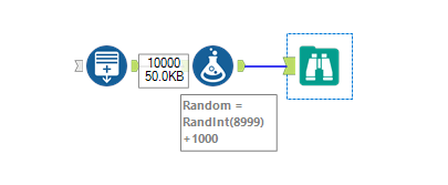 Solved: Generating Random Value between a set range - Alteryx Community