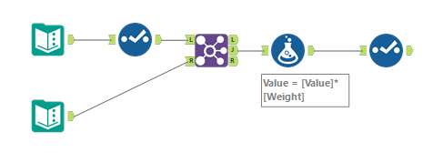 Solved: How to do weighted calculation - Alteryx Community
