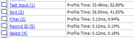 Stock Price Simulation Using Monte Carlo Methods - Alteryx Community