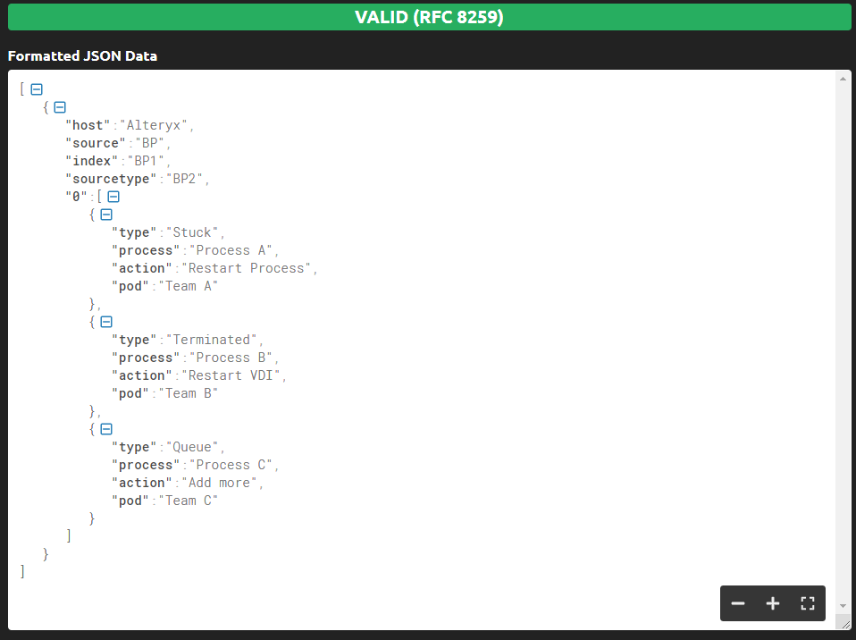 JSON Structure Build - Alteryx Community