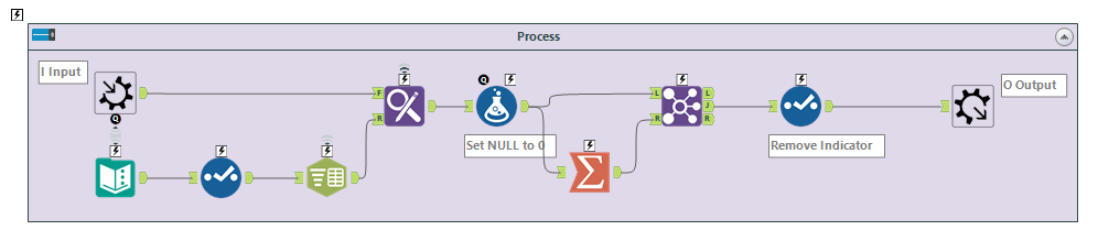 Solved: MODIFIED CONTAINS IN-LIST MACRO - Alteryx Community