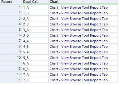 Solved: Issues in getting line chart in interactive chart ... - Alteryx Community